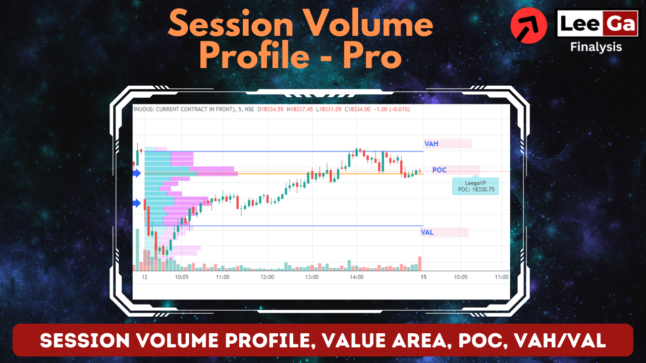 LeeGa Pro Session Volume Profile